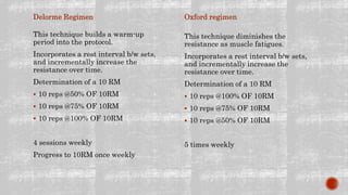 Principles and techniques of strengthening exercise | PPTX