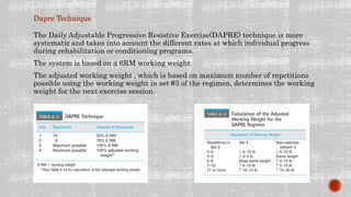 Principles and techniques of strengthening exercise | PPTX