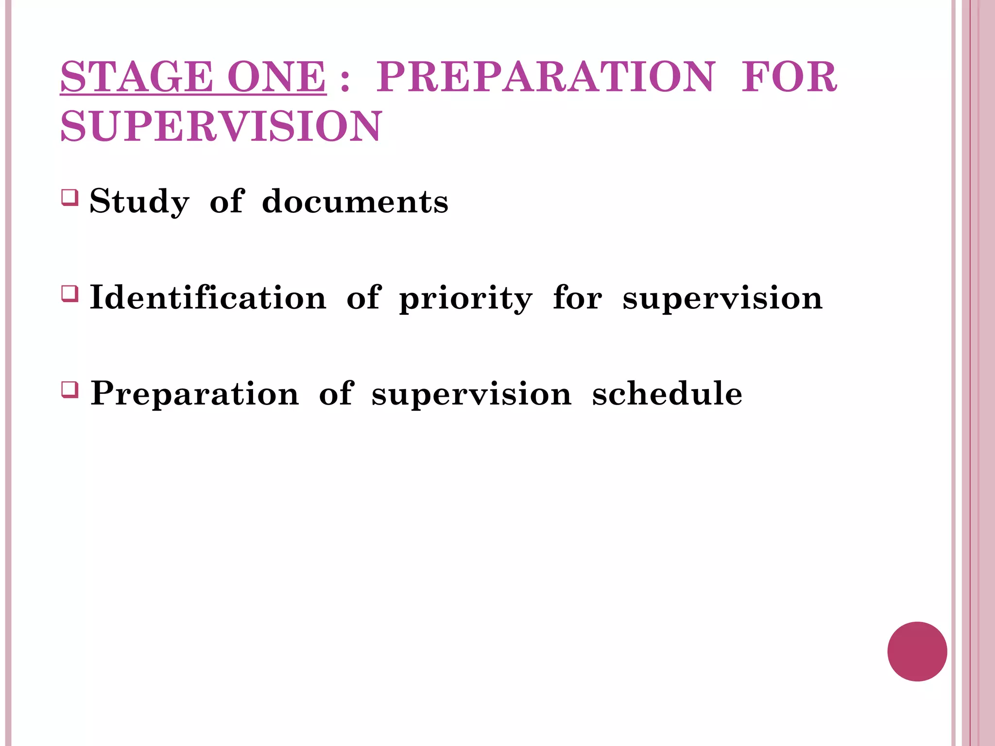Principles and techniques of supervision | PPT