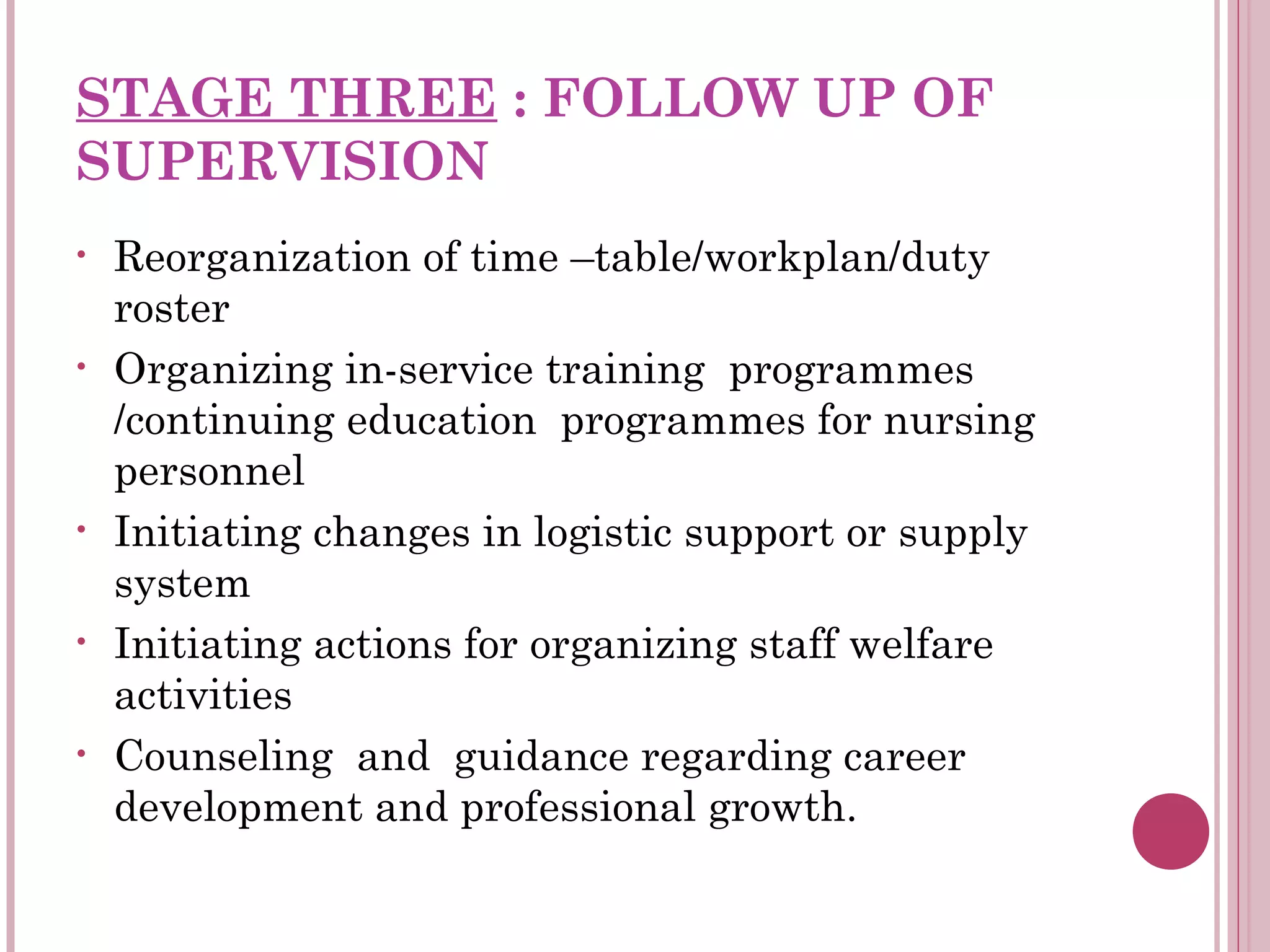 Principles and techniques of supervision | PPT