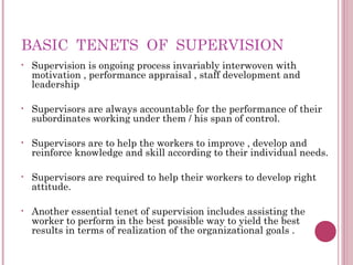 Principles and techniques of supervision | PPT