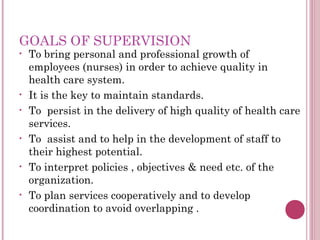 Principles and techniques of supervision | PPT