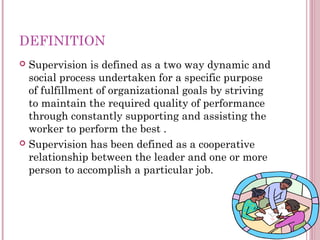 Principles and techniques of supervision | PPT
