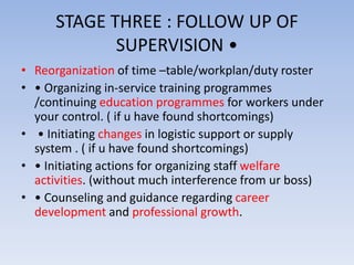 Principles and techniques of supervision by Chandrajeet Sahu | PPTX