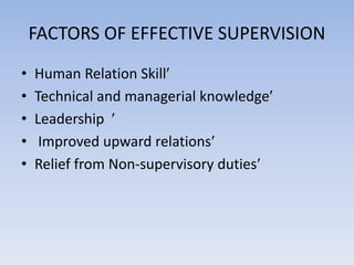 Principles and techniques of supervision by Chandrajeet Sahu | PPTX