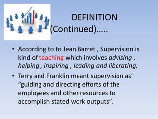 Principles and techniques of supervision by Chandrajeet Sahu | PPTX