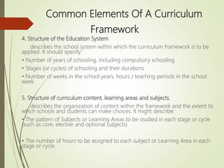 Principles and theories in curriculum development | PPTX