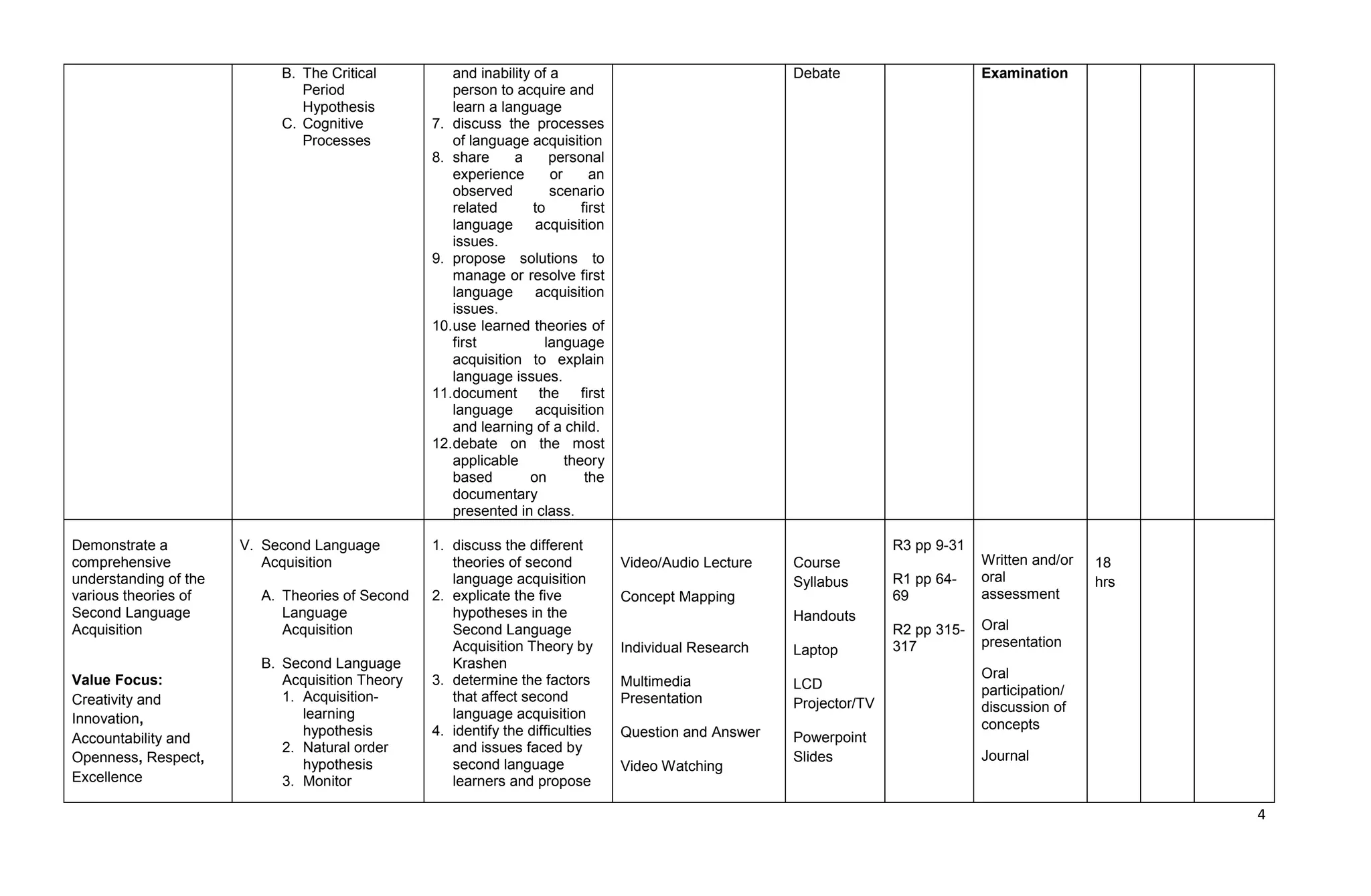 Principles and Theories of Language Acquisition and Learning (1).docx