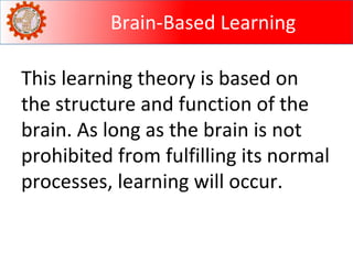 Principles and theories of Learning( Social Constructivism, Multiple ...