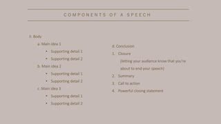 Principles and types of speeches | PPTX