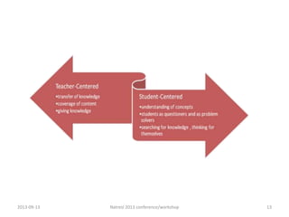 Principles, benefits, challenges of student centred learning | PPTX