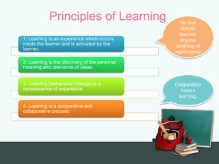 Principles of learning By Group 2 and 3.pptx