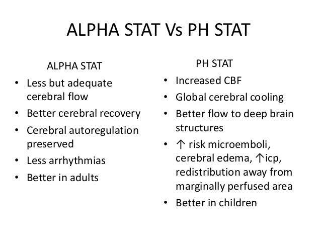 Principles & evolution of cpb