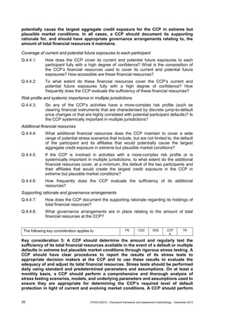 Principles financialmarketinfrastructuresframeworkandmethodology | PDF