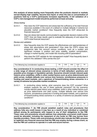 Principles financialmarketinfrastructuresframeworkandmethodology | PDF