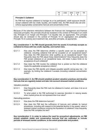 Principles Financialmarketinfrastructuresframeworkandmethodology Pdf
