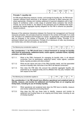 Principles Financialmarketinfrastructuresframeworkandmethodology Pdf