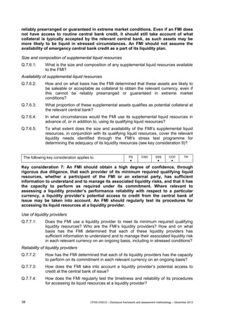 Principles financialmarketinfrastructuresframeworkandmethodology | PDF