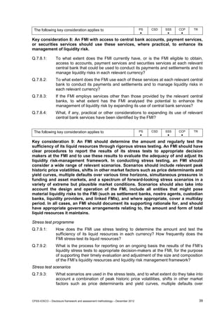 Principles financialmarketinfrastructuresframeworkandmethodology | PDF