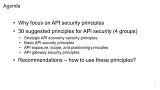 apidays LIVE Paris - Principles for API security by Alan Glickenhouse | PPT