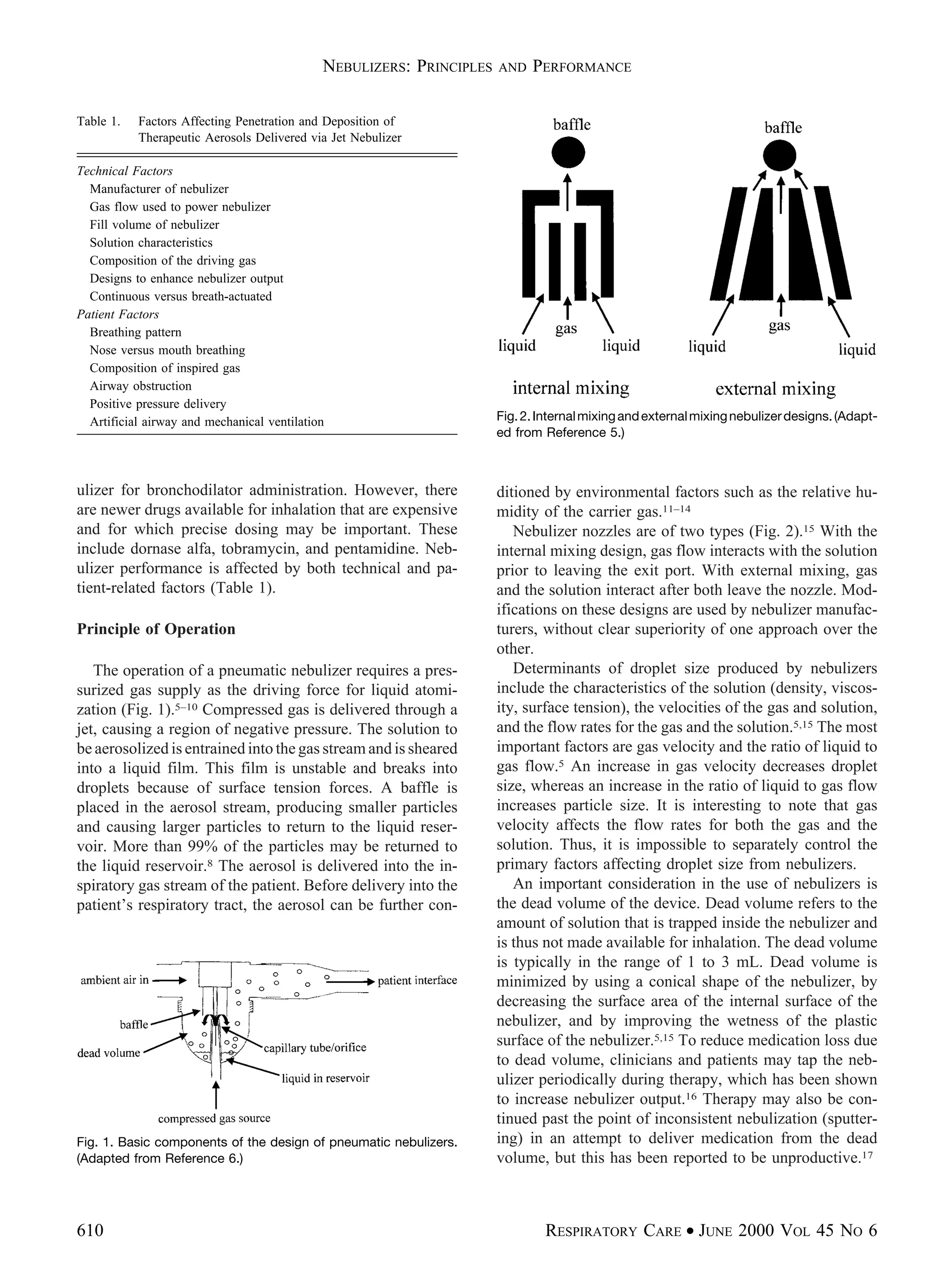 Principles for nebulization | PDF