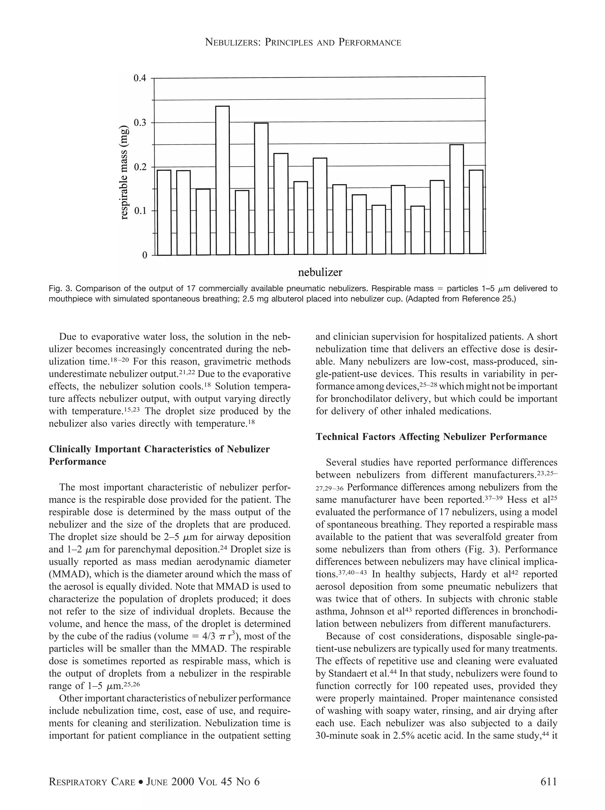 Principles For Nebulization Pdf