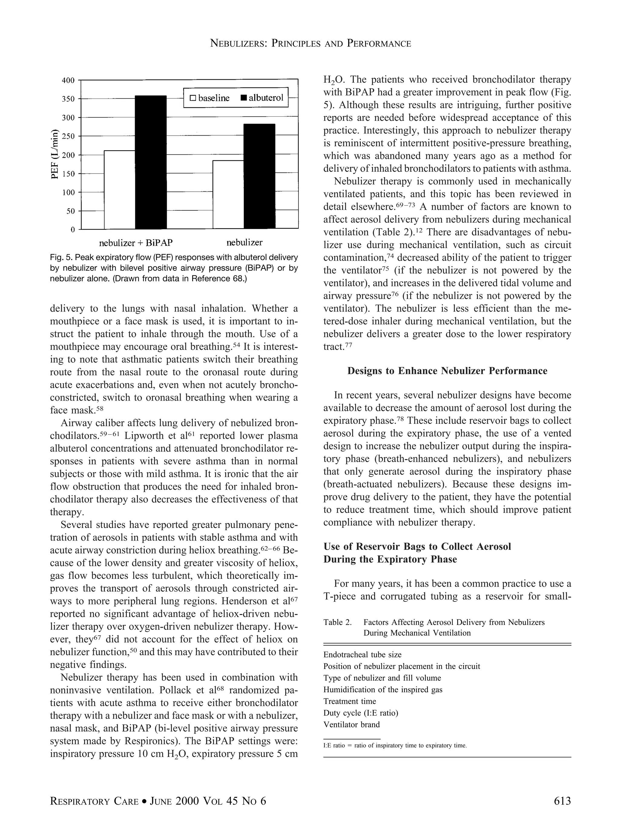 Principles for nebulization | PDF