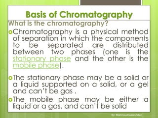 Principles in chromatography | PPTX