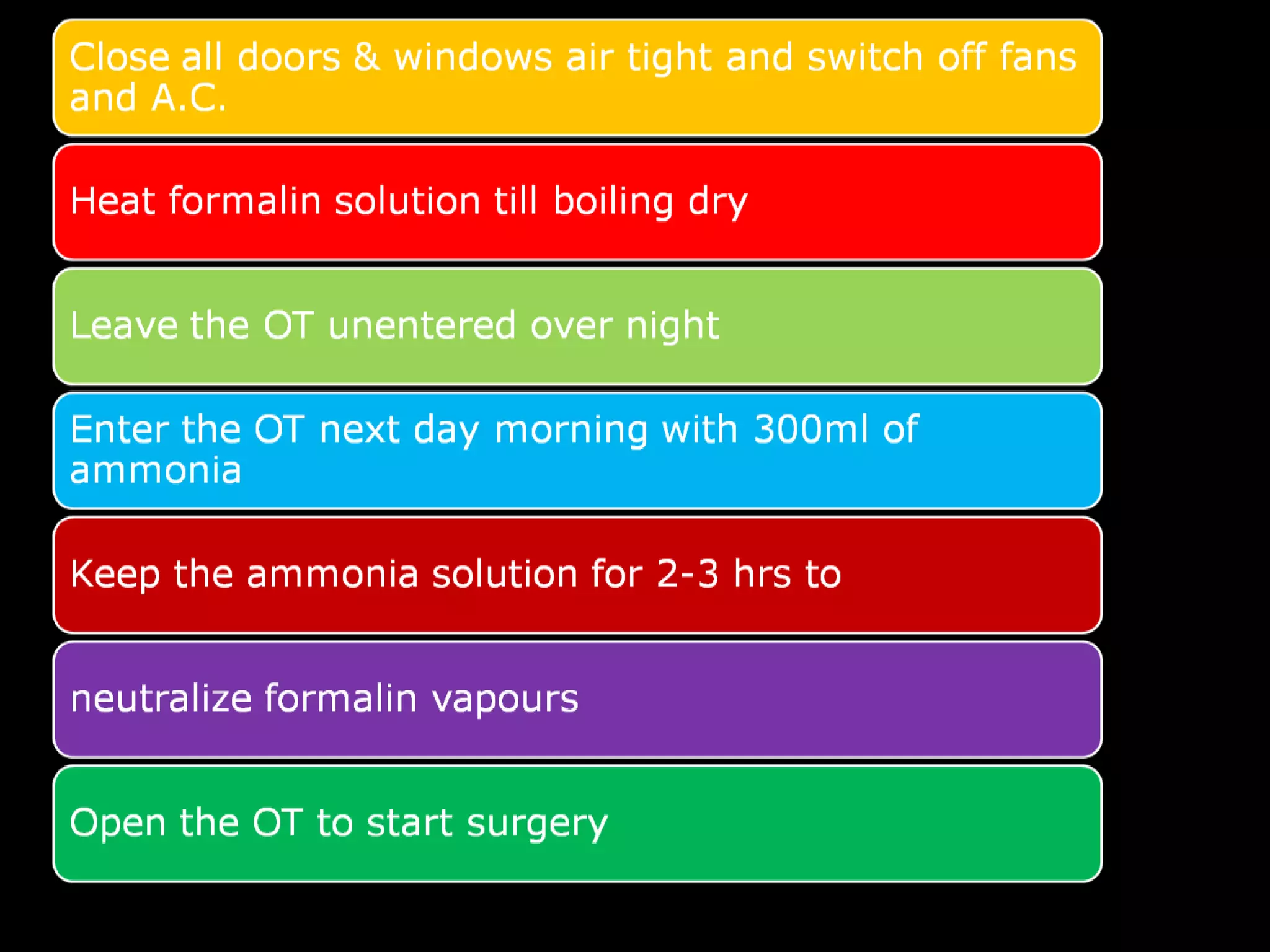 Principles in Operation Theatre | PPTX