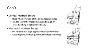 Principles In Plastic Surgery including skin grafting , flaps , wound ...