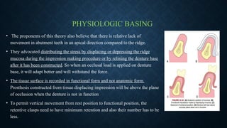 Principles in RPD Design and its importance in surveying | PPTX