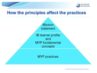 Principles Into Practice | PPT