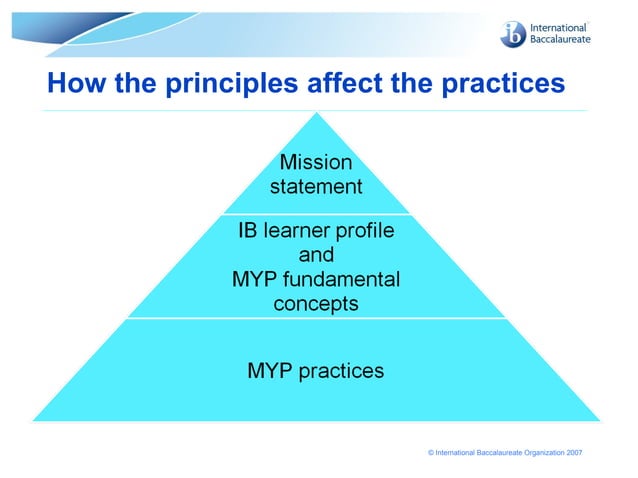 Principles Into Practice | PPT | Education