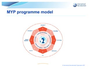 Principles Into Practice | PPT