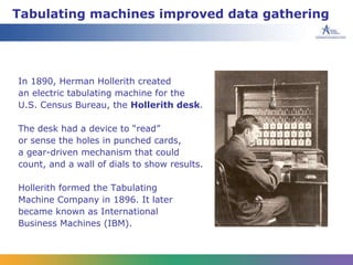 Principles It Lesson2 Presentation 052308 | PPT | Computing ...