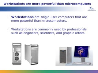 Principles It Lesson2 Presentation 052308 | PPT | Computing ...