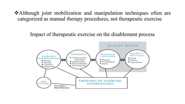 Principles_of-therapeutic_exercise.pptx