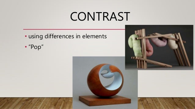 Principles of 3 d design