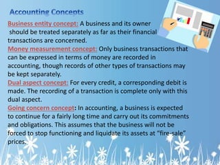 Principles of accountancy unit i | PPTX | Stocks and Bonds | Personal ...