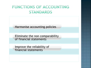 Principles of accounting | PPTX | Business Accounting & Finance | Business