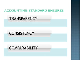 Principles of accounting | PPTX