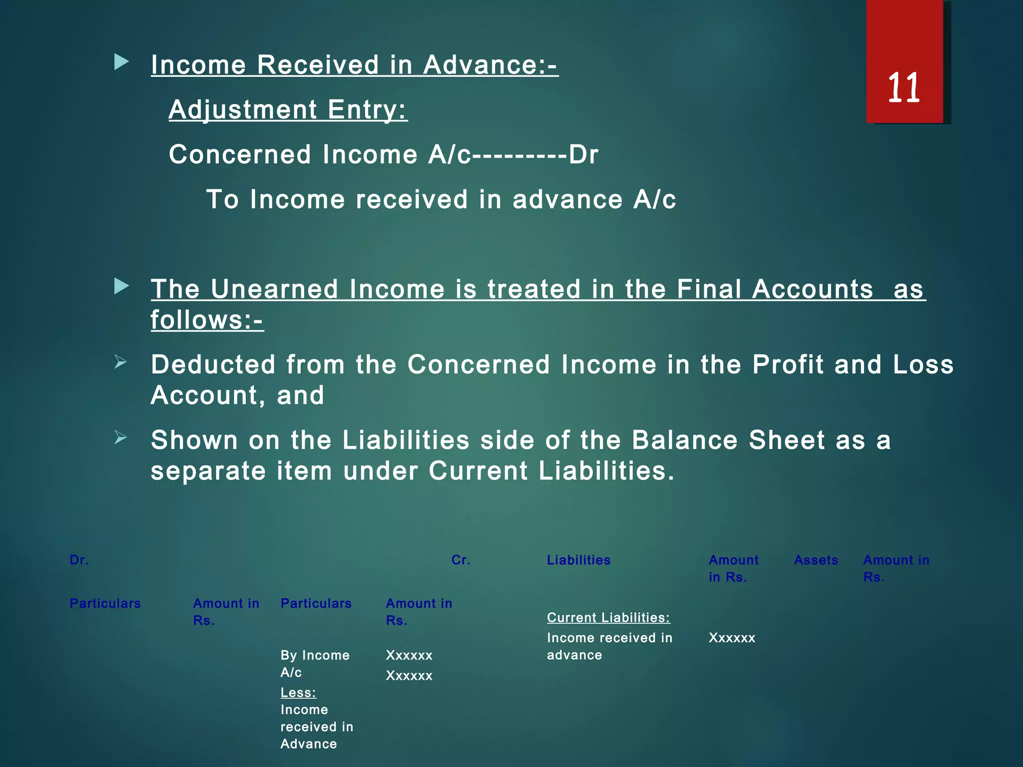 Principles of accounting- adjustments in final accounts | PPT