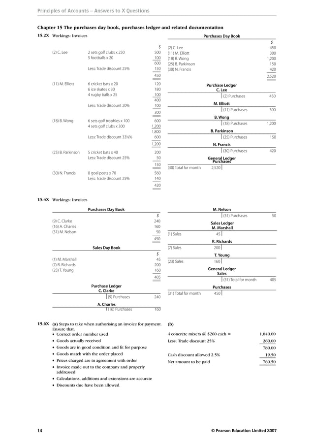 Principles_of_Accounts_Answers_to_X_Ques (2).pdf | Business Accounting ...