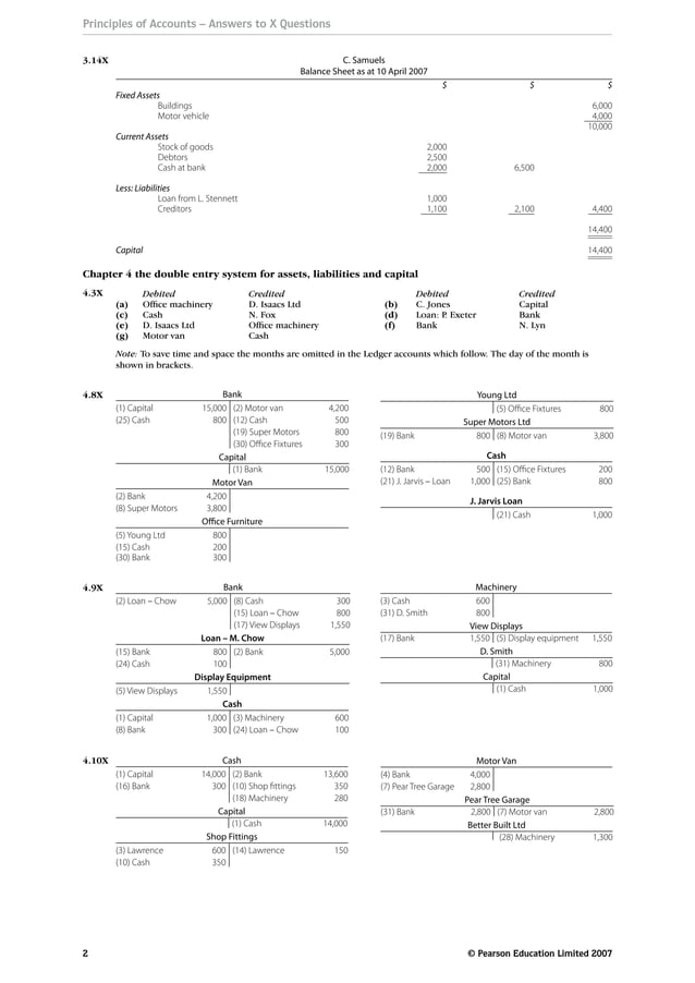 Principles_of_Accounts_Answers_to_X_Ques (2).pdf | Business Accounting ...