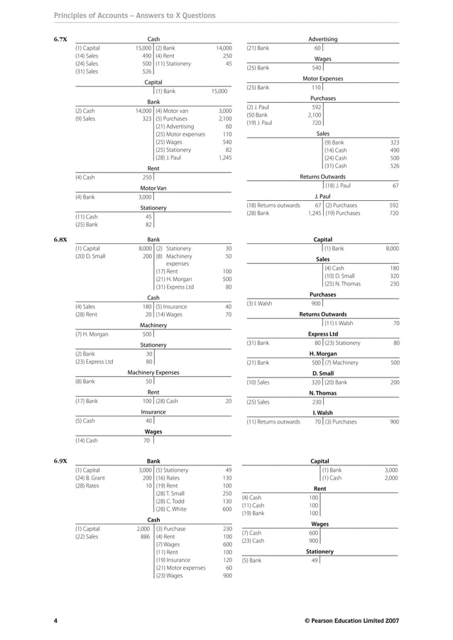 Principles_of_Accounts_Answers_to_X_Ques (2).pdf | Business Accounting ...