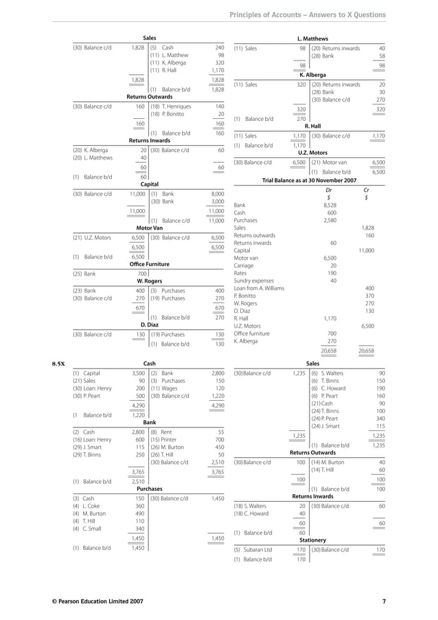 Principles_of_Accounts_Answers_to_X_Ques (2).pdf | Business Accounting ...