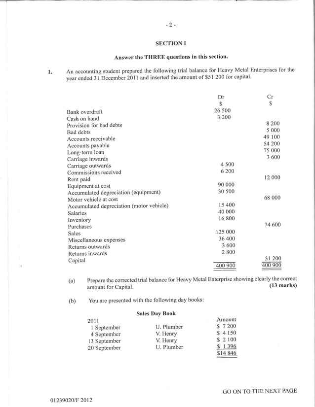 Principles of accounts p2 | PDF