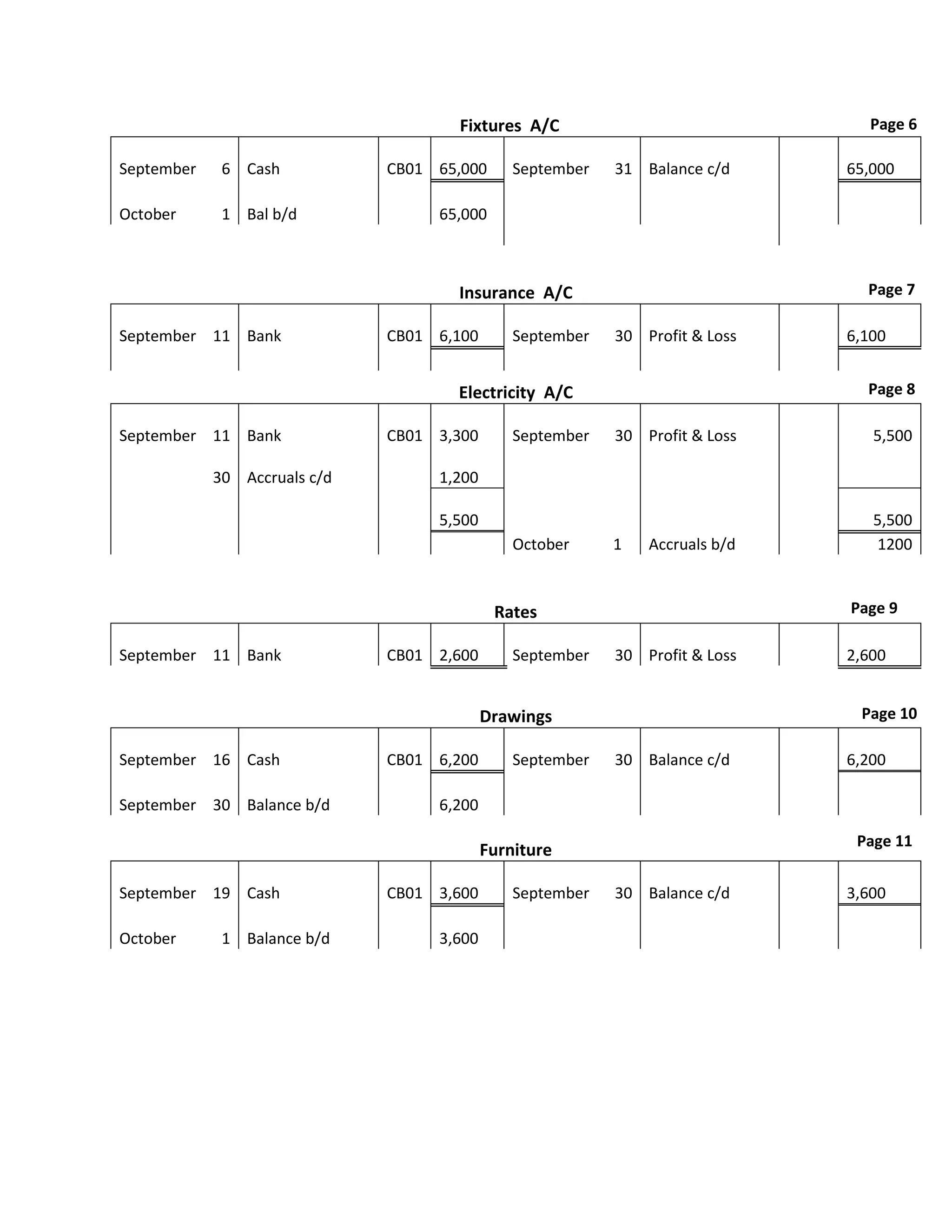 Principles of accounts sba | DOCX