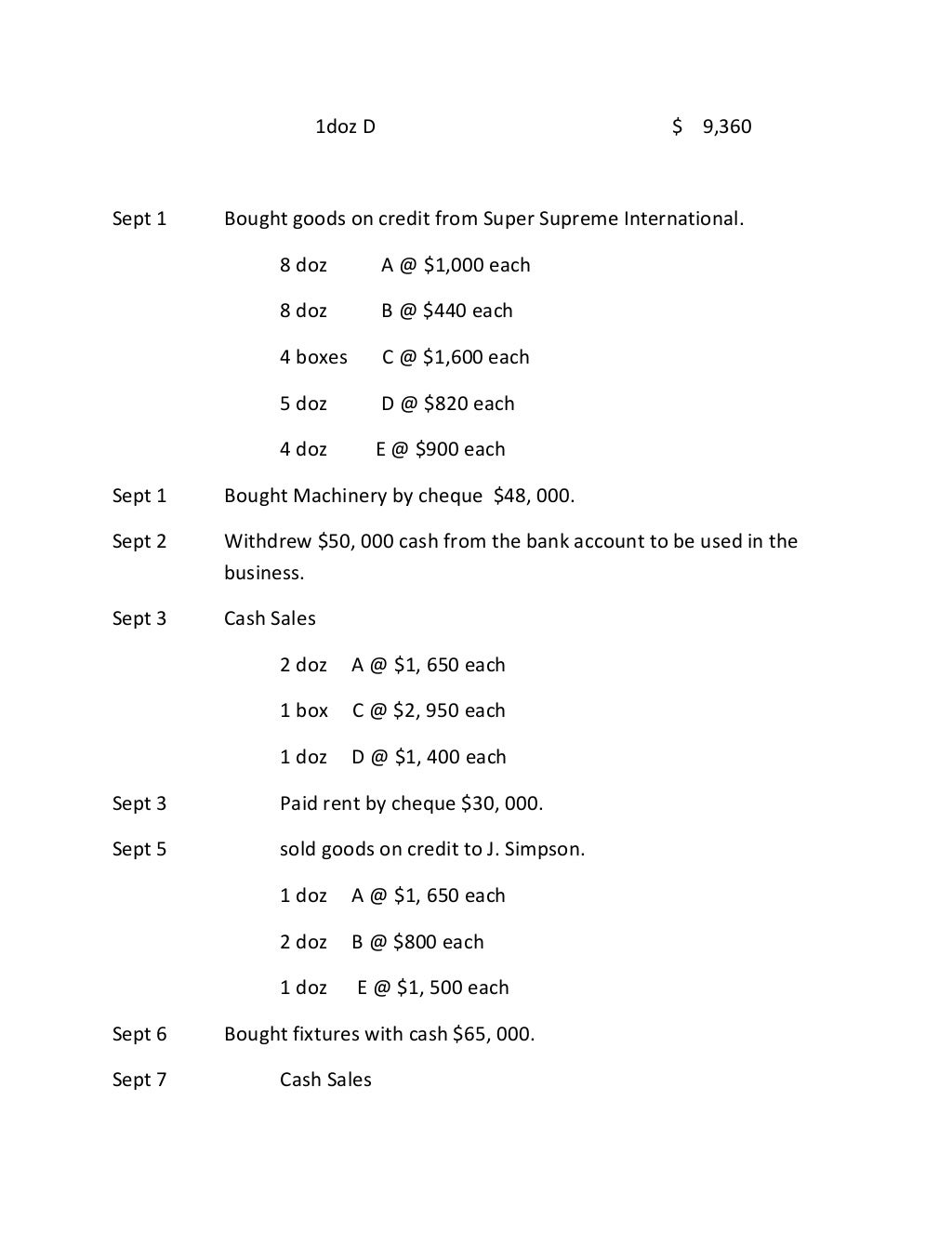 Principles of accounts sba