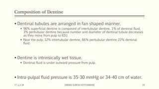 Principles of Adhesion (Operative Dentistry) | PPTX